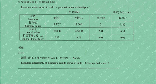 Cheap Expanding Toy Test Template TW-320-Manufacturer