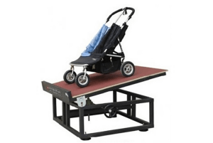 Why do We Need to Test Strollers?